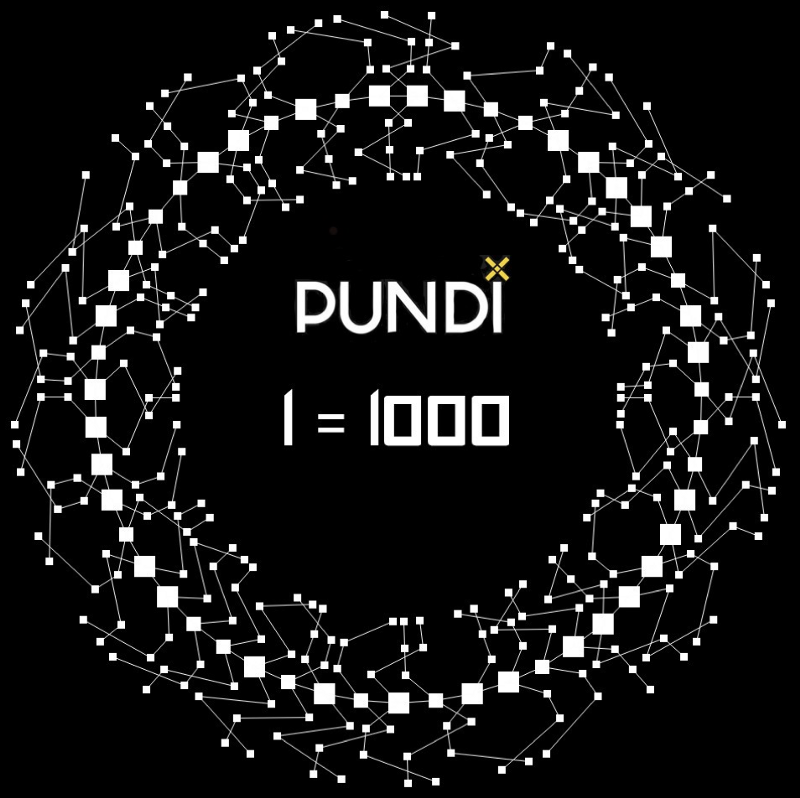 [Update] Guide for the-new-PXS swap